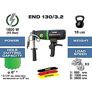 CS Unitec END 130/3.2-6" Capacity Concrete Core Drill - Wet Diamond Core Drill - 3-Speed For Concrete, Brick, Block, and Stone - MADE IN GERMANY - 110V (END 130/3.1 PO)