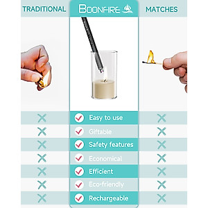 Candle Lighter, Electric Rechargeable Arc Lighter with LED Battery Display Portable USB Charging Flame-Less Windproof Lighters for Light Candles Gas Stoves Camping Barbecue(Black)