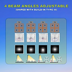 Hylele LED Parking Lot Lights 300w-240w-200w turnable 5700k/5000K/4000K Adjustable Dusk-to-Dawn Photocell Outdoor IP65 Commercial Street Area Lighting 1 Pack (Optional Motion Sensor, Extra Purchase)