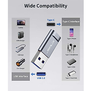 JSAUX USB-C to USB 3.0 Adapter(2 Pack), Type-C Female to USB-A Male Adapter, USB C 3.1/3.0 Converter Support Data Transfer & Stable Charging for Laptop, Chargers, Power Bank, iPhone 15 14 13 12