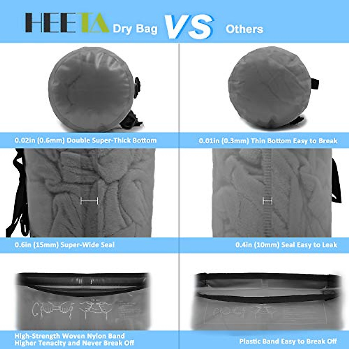 HEETA Waterproof Dry Bag for Women Men, Roll Top Lightweight Dry Storage Bag Backpack with Phone Case for Travel, Swimming, Boating, Kayaking, Camping and Beach, Transparent Black 5L