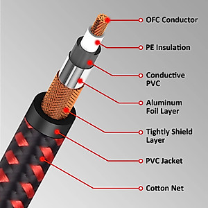 TIMEYES 3M 6.5 to XLR Cable, Unbalanced Mono 6.35mm Male to Female 3-Pin XLR Plug Microphone Patch Cable, 1/4'' 6.5mm TS to XLR Mic Cable Quarter Inch to XLR Female Audio Cord XLR to 1/4 Inch 10FT