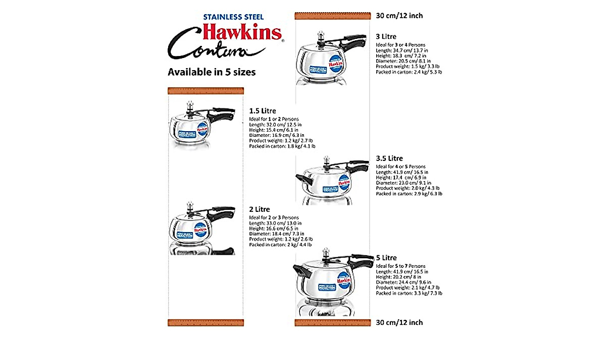 Buy HAWKINS 5L Pressure Cooker - Premium Quality
