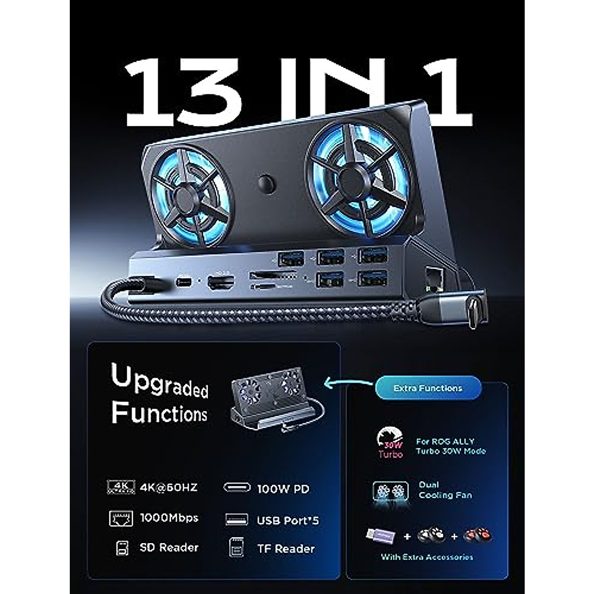 LISEN Docking Station for Asus Rog Ally Turbo 30W Mode & Steam Deck,13-in-1 Steam Deck Dock with 5 USB 3.0 & 2.0, Dual Cooling Fan, HDMI 4K@60Hz, 100W PD Charging and 1000Mbps Steam Deck Accessories