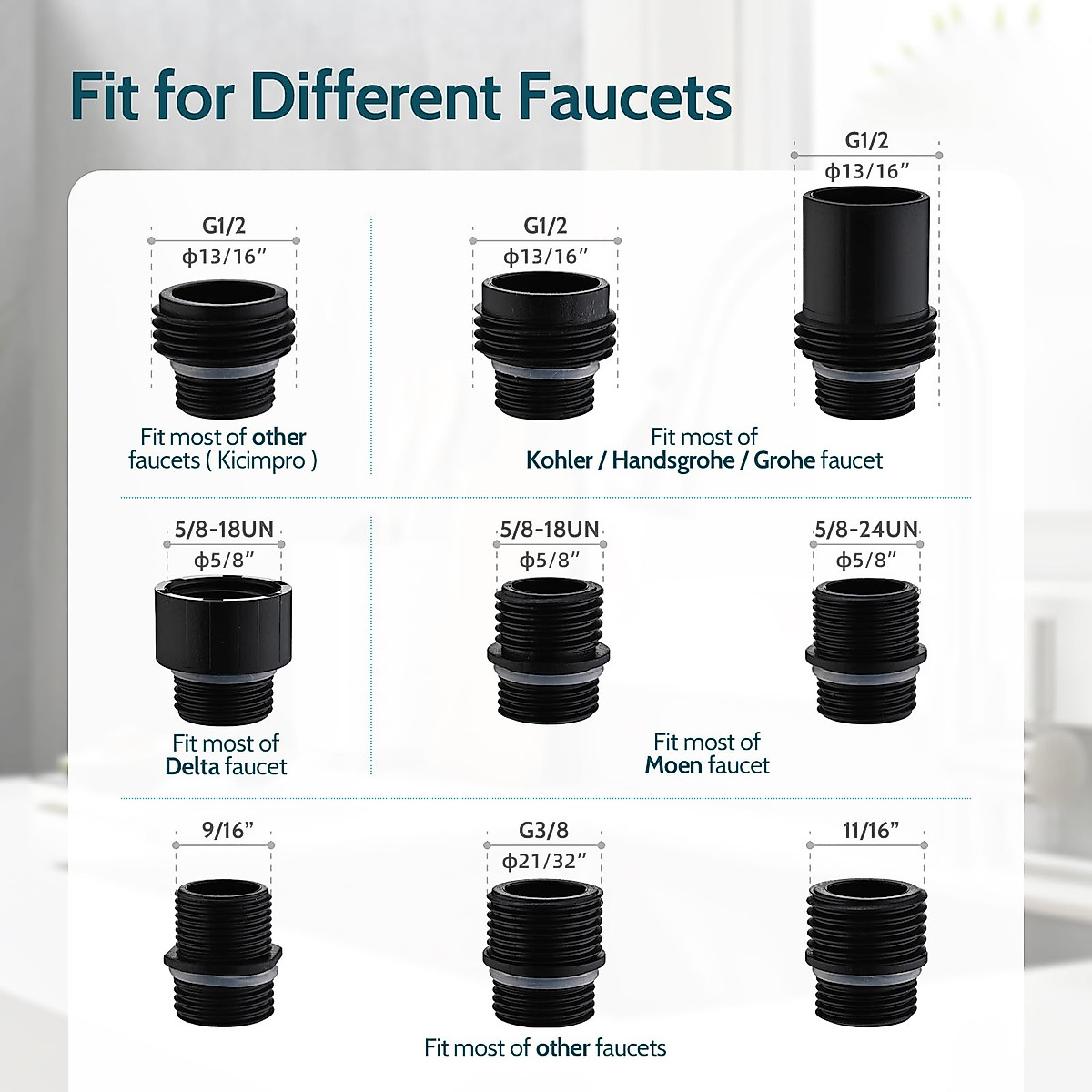 Kicimpro Antirust Pull Down Kitchen Faucet Head Replacement parts, 3 Functions Kitchen Faucet Sprayer Head Replacement for Moen, Delta, Kohler, Brushed Nickel Kitchen Sink Faucet Head with 9 Adapters