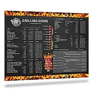 Large Grilling Temp Guide, BBQ, and Smoker Chart by Chefs Magnet - Meat Temperature Guide - Indoor Only Accessory - Cooking Professional Barbecue, Smoked, Grilled Steak, Chicken (Charcoal)