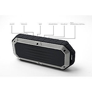 iJoy Beach Bomb IP66 Waterproof Shockproof Portable Bluetooth Speaker - Indigo (IND)