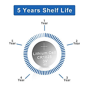 PCELL Cr1025 Br1025 10255 3V Lithium Batteries 25Pcs 5 Cards