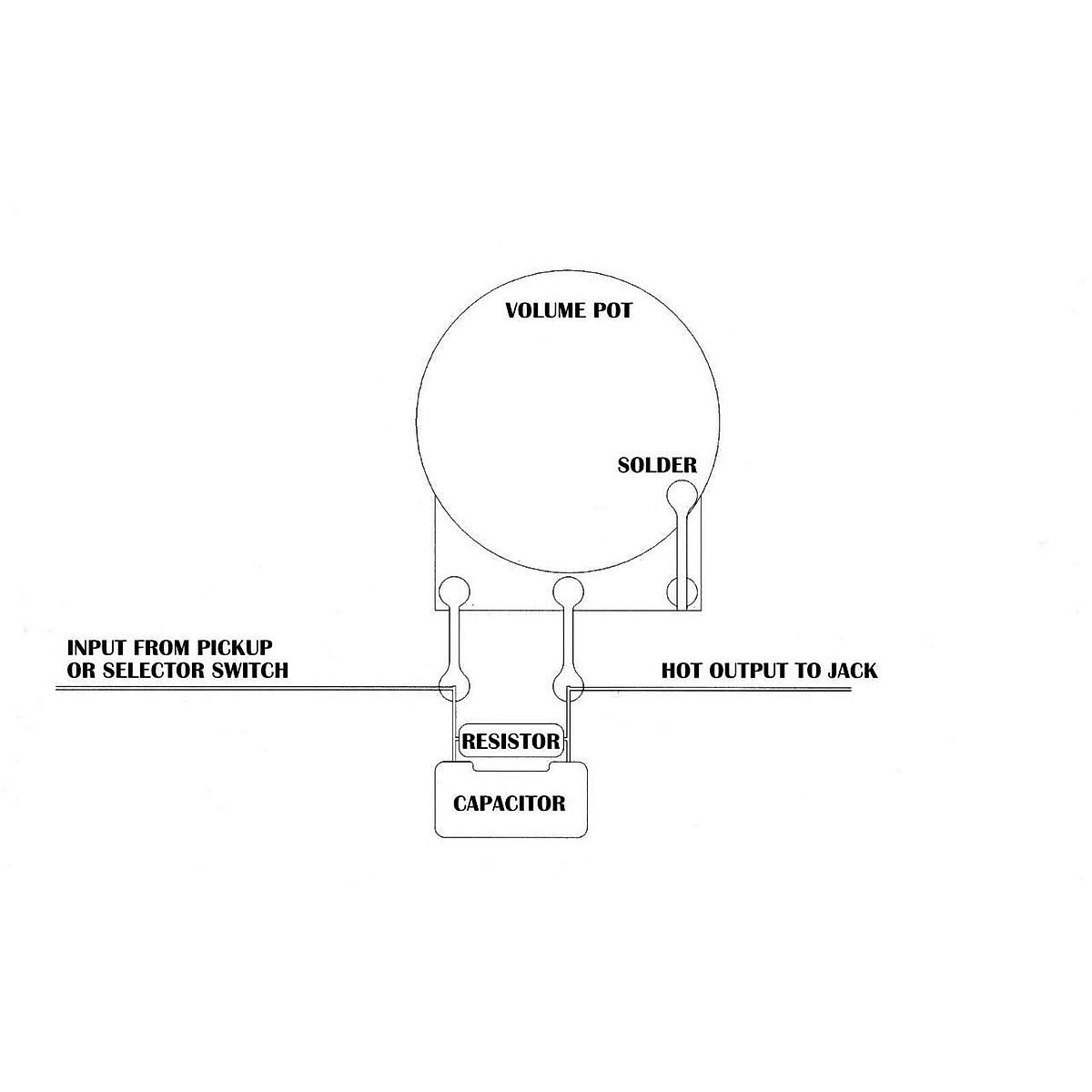 Pack of 2 Electric Guitar Treble Volume Bleed Circuit Kit SBE Cap Capacitor with Allen Bradley Resistance