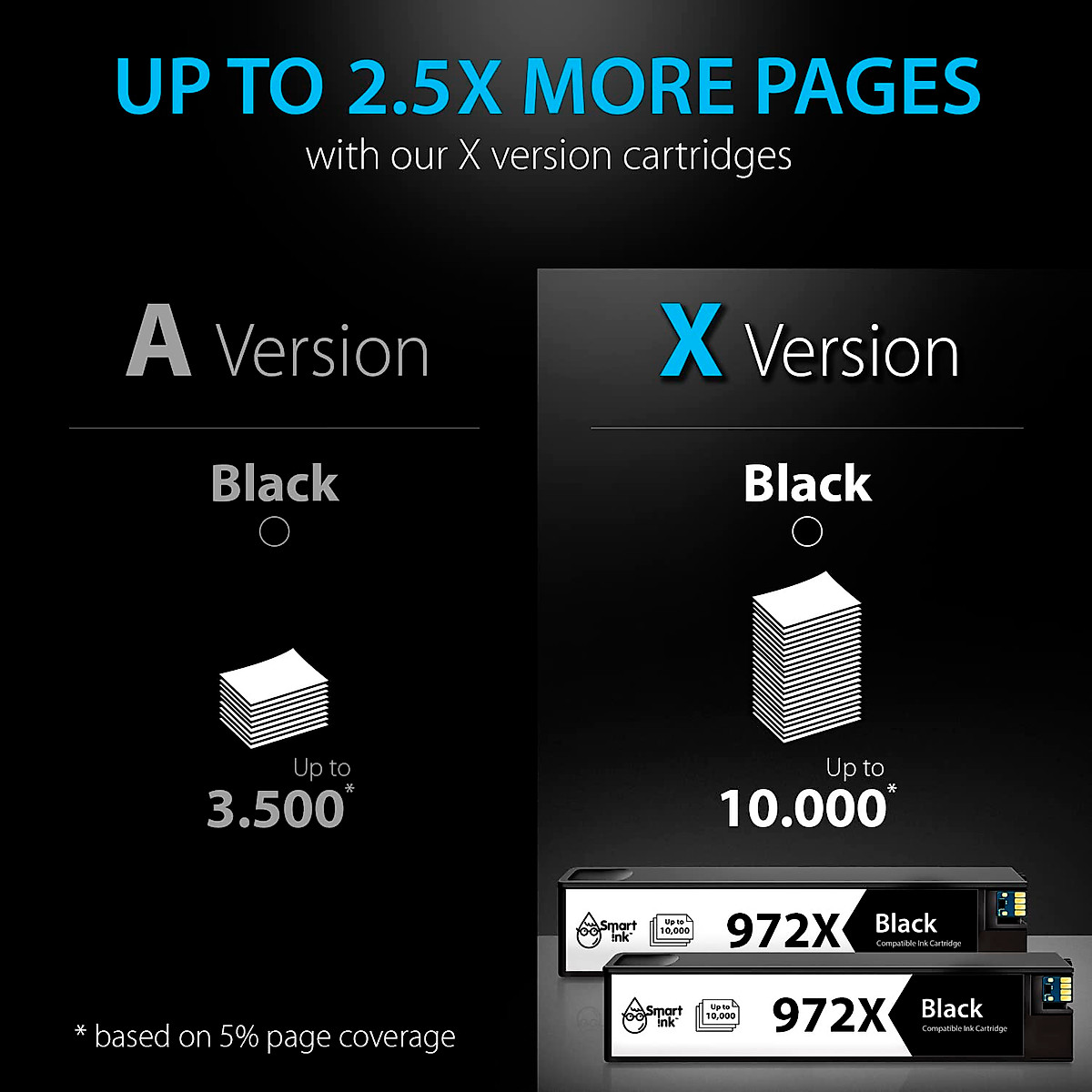 Smart Ink Compatible Ink Cartridge Replacement for HP 972X 972 X (2 Black Pack) to use with PageWide Pro 477dw 577dw 452dw 477dn 452dn 577z 552dw P55250dw Printers