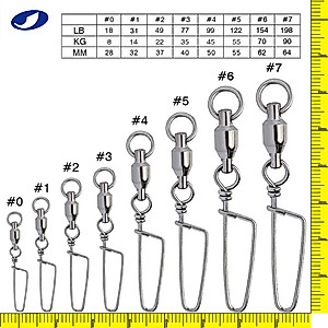 OCEAN CAT 50 Pcs Ball Bearing Swivel with Coast Lock Snap Fishing Snaps Kit Hooked Cross Snaps Stainless Steel Sea Fishing Tackle Hook Lure Connector Fishing Swivel Size 0#1#2#3#4#5# (#3, 50 pcs)