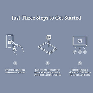 BSIMB 15-Inch 32GB WiFi Digital Photo Frame, Extra Large Electronic Picture Frame with Touch Screen, Share Pictures&Videos via App&Email from Anywhere, Gift for Mother's Day