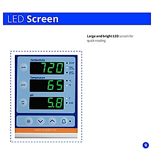 Bluelab MONGUACON Guardian Monitor Connect for pH, Temperature, and TDS in Water with Data Logging (Connect Stick not Included), Nutrient Meter for Hydroponic System and Indoor Plant Grow White
