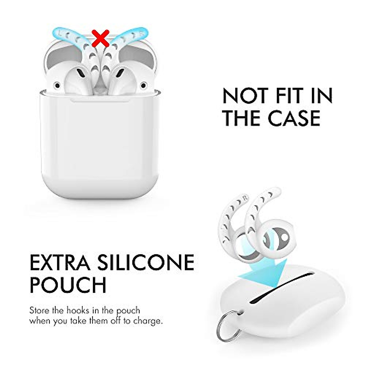 AHASTYLE 3 Pairs AirPods Ear Hooks Cover Silicone Accessories Compatible with Apple AirPods and EarPods Headphones(Milk White)