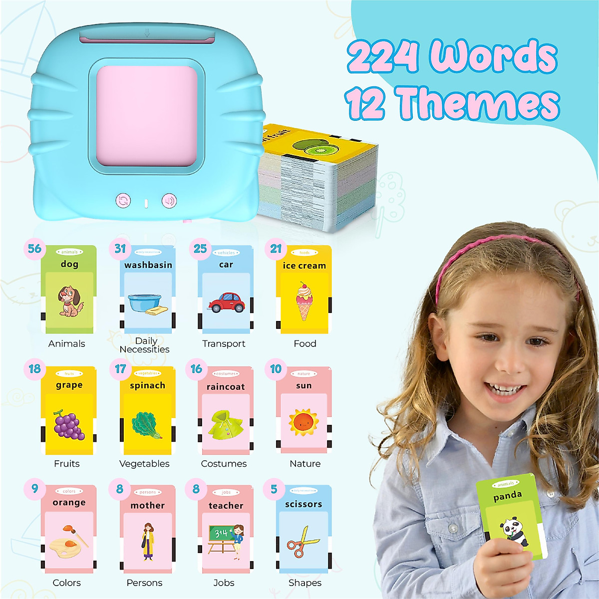 QuTZ Toddler Toys for 2 3 4 5 Year Old Boys and Girls, Autism Sensory Toys for Autistic Children, Learning Montessori Toys, Speech Therapy Toys, 224 Sight Words Talking Flash Cards
