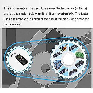 Sonic Belt Tension Meter, Acoustic Tensionmeter, with LCD Backlit Display, Frequency Range 10Hz-680Hz, with Adjustable Direction Probe, for Multi-Ribbed V Belts
