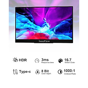 InnoView 15.6'' Portable Monitors 2 PCS 1080P FHD IPS Eye Care Laptop Monitor HDMI Computer Display with Stand for Laptop