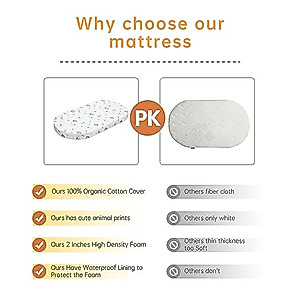 QIUBABYO Bassinet Mattress Pad,32"x16"x2" Breathable Cotton Cover,Waterproof Lining and High-Density Foam,Removable and Washable.Baby Cribs Topper for Moses Basket