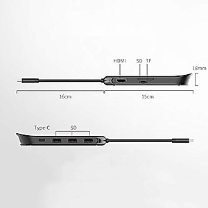 XUNMAIFHB Portable Docking Station,Type-c hub Docking Station USB3.0 Splitter Gigabit Ethernet Port SDTF hub PD Fast Charge, TF/SD Card Slot, HDMI, Type-c Charging Port Fast Transmission