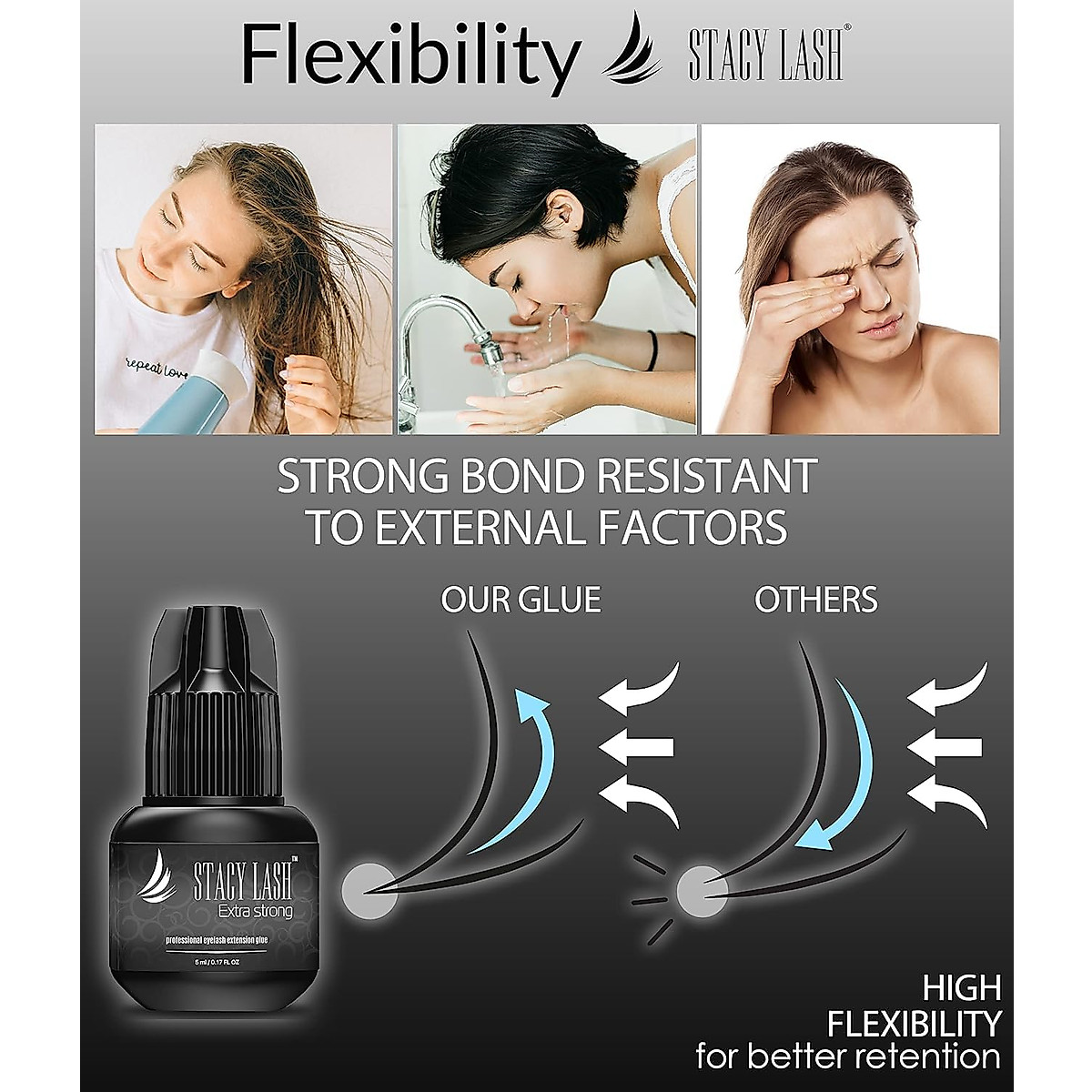 Extra Strong Eyelash Extension Glue Stacy Lash (0.17fl.oz / 5ml) / 0.5-1 Sec Dry/Retention – 8 Weeks/Black Adhesive/Professional Supplies