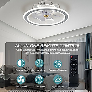 FOSOQIB Low Profile Ceiling Fan with Light and Remote 3-Color Dimmable,3-Speed Reversible Blade Bladeless Ceiling Fan with Light, Ceiling Fans with Lights for Bedroom Kitchen Home Office