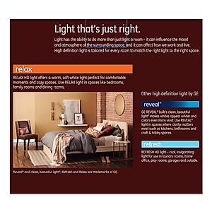 G E LIGHTING 92270 6.5W LED CAC Bulb (2 Pack)