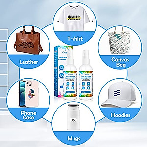 Sublimation Coating Spray for Cotton Shirts, 2 x 100 ML Sublimation Spray Glue for Fabric Polyester Carton Blanks Tote Bag, Super Print Adhesion & Quick Dry Waterproof High Gloss Finish