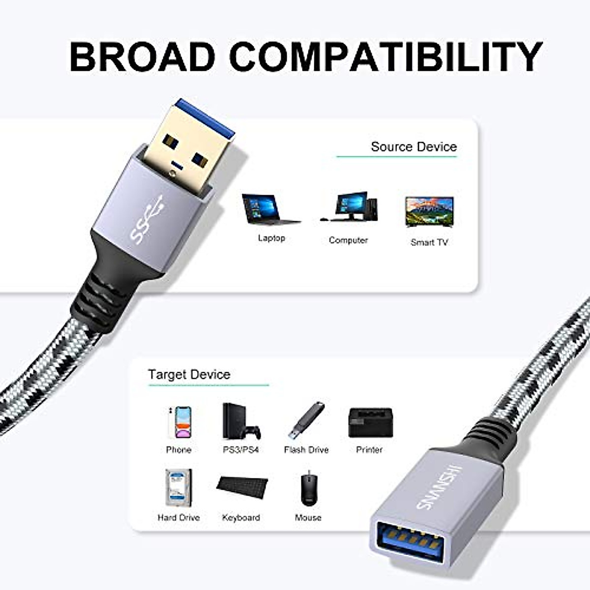 SNANSHI USB Extension Cable 25 ft, USB Extender Nylon Braided USB 3.0 Extension Cable for Webcam,Printer,USB Mouse/Keyboard, Flash Drive,USB Light