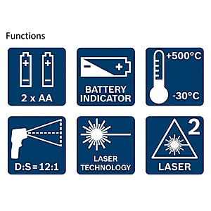 Bosch GIS 500 Thermo Detector - Infrared Detector
