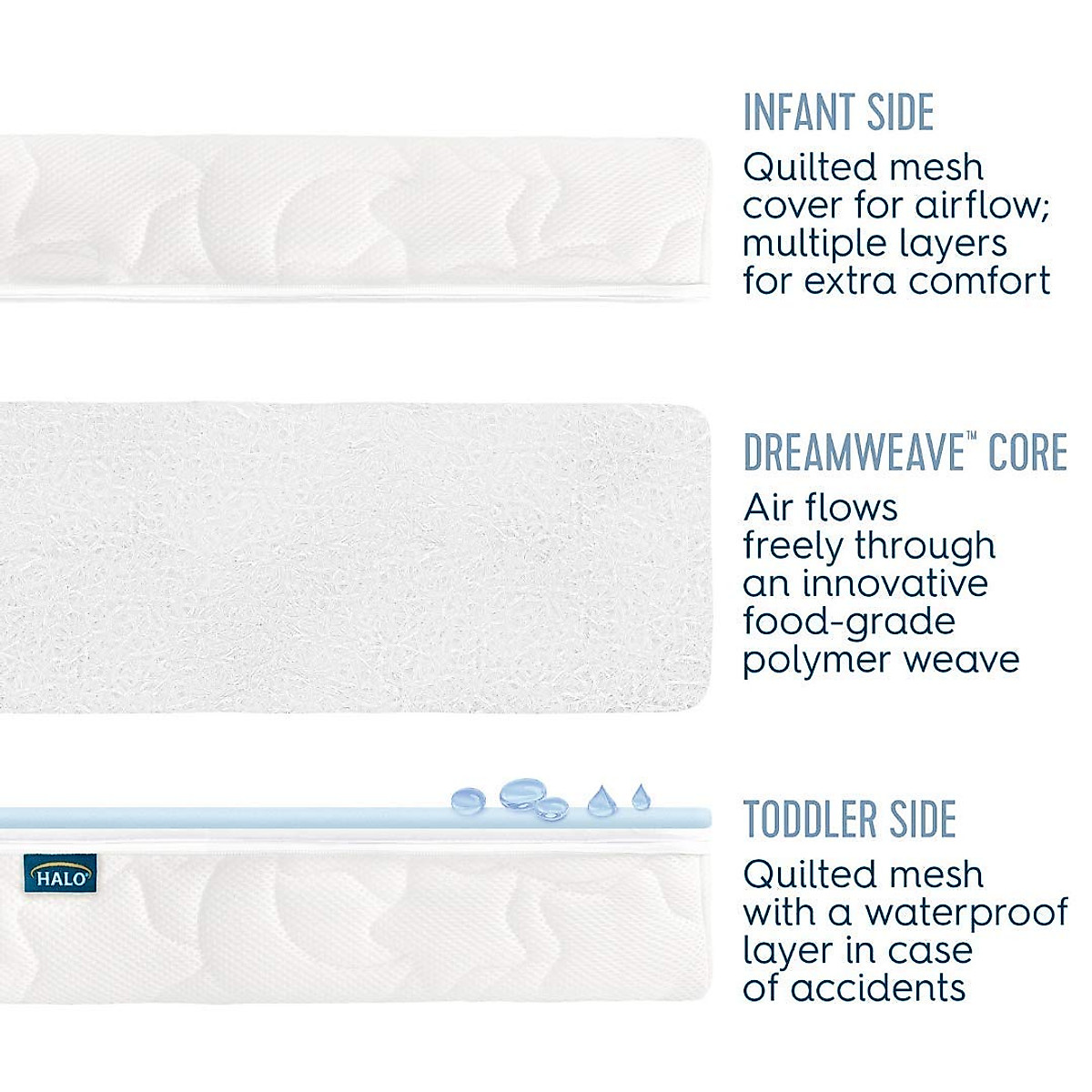 HALO DreamWeave Breathable Mesh Baby Crib Mattress and Aden + Anais Essentials Crib Sheets, White & Briar Rose