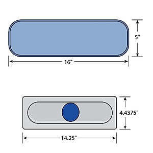 Sphergo SPH-KT Starter Kit