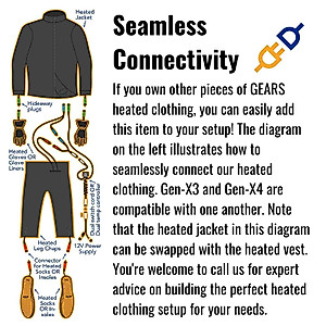 GEARS Gen-X3 Heated Vest Liner + Single Switch Cord COMBO | For Outdoor Powersports, Motorcycle, Snowmobile, and ATV (36)