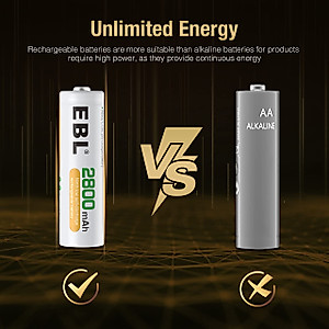 EBL AA Rechargeable Batteries,16-Pack Double A Battery (ProCyco 2800mAh) with AA AAA Battery Charger