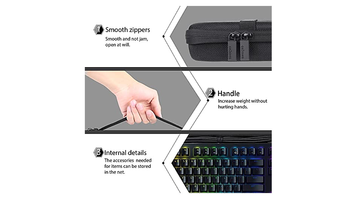 Razer Huntsman TKL Hard Travel Case - Shockproof & Waterproof | co2CREA