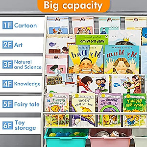 yazi Kids Bookshelves with Toy Storage Organizer, Large 35inx38in 6 Tier Metal Kids Bookcases with 3 Storage Boxes Organizer Shelf in Nursery, Playroom, Study Room,Nursery for Preschooler Children