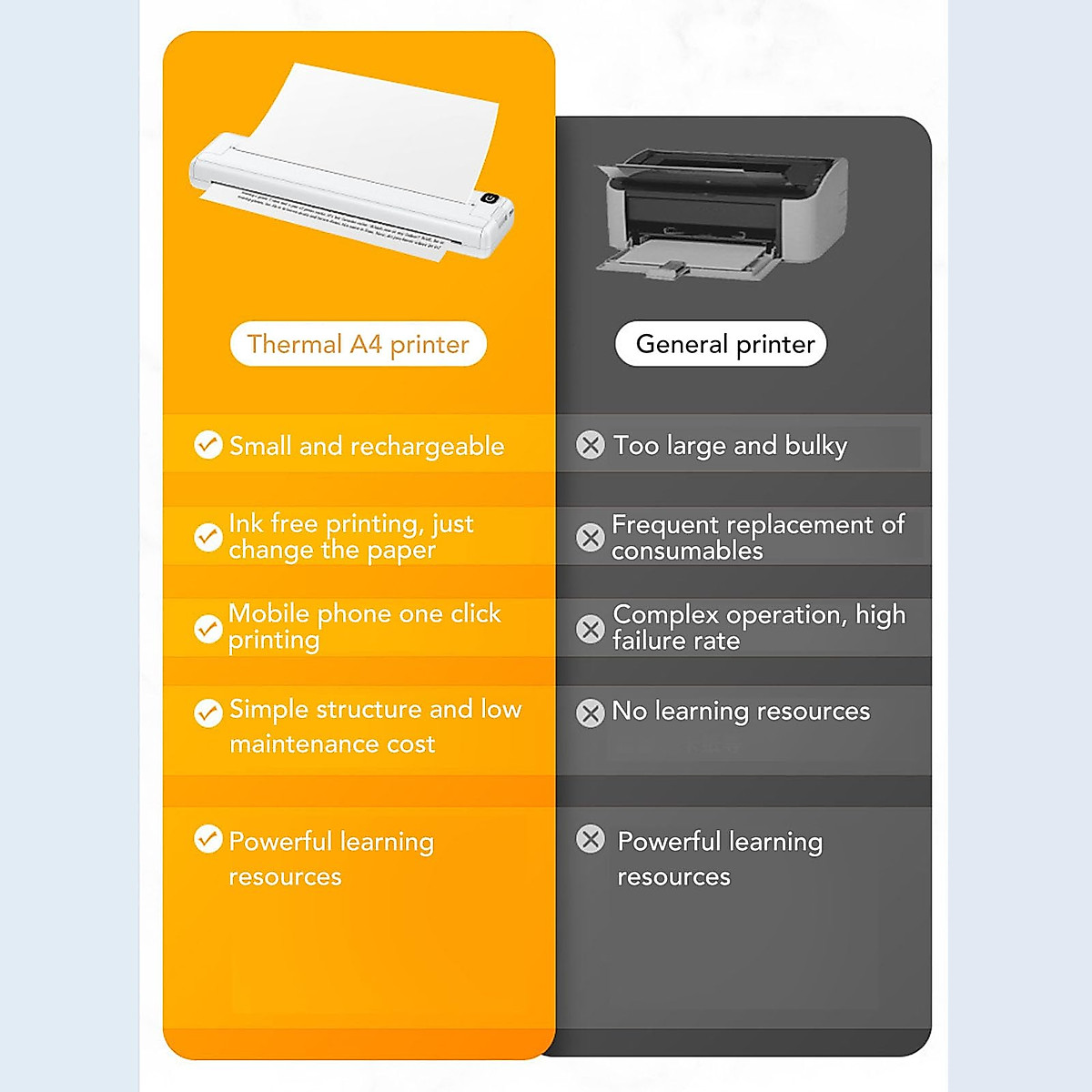 ZJchao Thermal Printer, Portable Cordless Printer 200DPI Mini Bluetooth Inkless A4 Printer with APP Control Portable Printers Mobile Printer Mini Printer for Office Home School