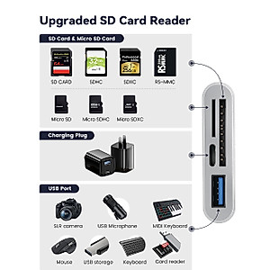 SD Card Reader for iPhone iPad, 4 in 1 Micro SD/SD Card Reader to iPhone Adapter, SD Card Viewer with TF/SD Dual Slot, Portable Camera Memory Card Reader for iPhone with Charging Port, Plug and Play
