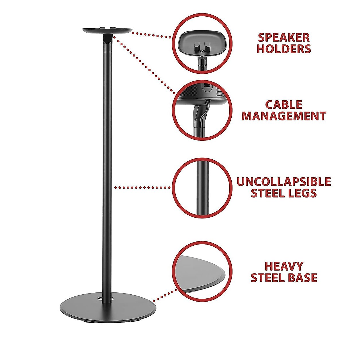 Eximus Fixed Height Speaker Floor Stand for Sonos One and Sonos One SL and Sonos Play:1 - Cable Management Built In - Easy Assembly - Gloss Black Finish