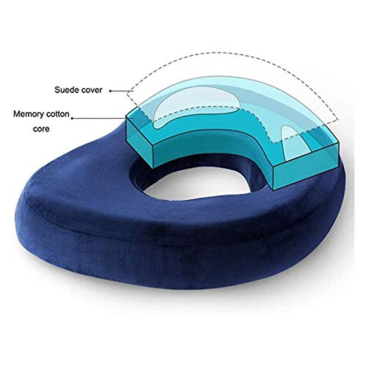 HHWKSJ Seat Cushion - Memory Foam Coccyx Cushion for Tailbone Pain - Office Chair Car Seat Cushion - Sciatica & Back Pain Relief