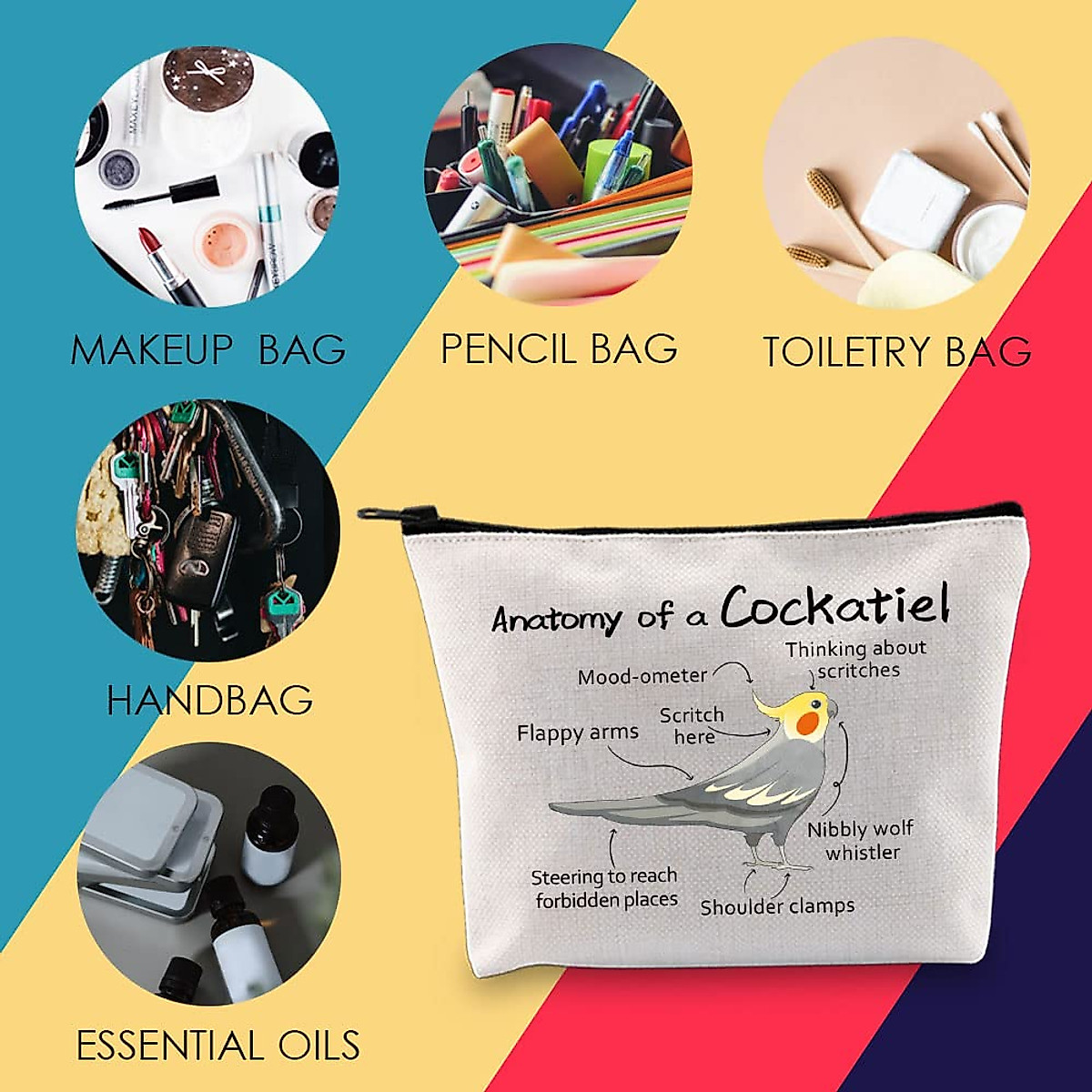 Cockatiel Cosmetic Makeup Bag Cockatiel Lover Gift Anatomy of a Cockatiel Makeup Zipper Pouch for Women Girls (Anatomy of a Cockatiel)