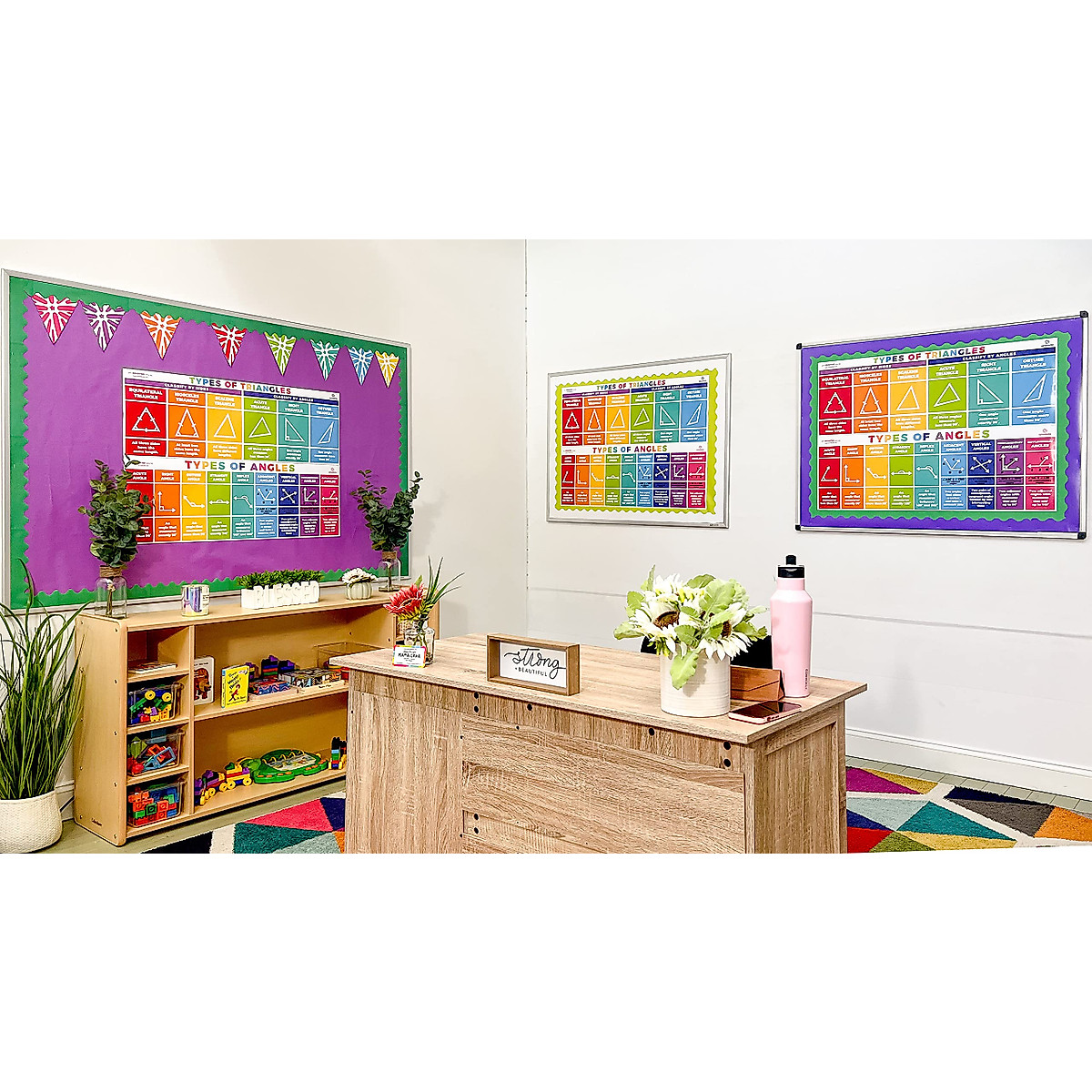 Sproutbrite Educational Math Posters Triangles Angles Mathematics Classroom Banner Decorations for Teachers - Banners Bulletin Board and Wall Decor for Elementary and Middle School