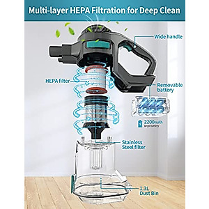 Voweek Cordless Vacuum Cleaner, Lightweight Stick Vacuum Cleaner with Powerful Suction, Detachable Battery, Self-Standing, 1.3L Dust Cup, 4 in 1 Handheld Vacuum for Home Hard Floor Carpet Pet Hair