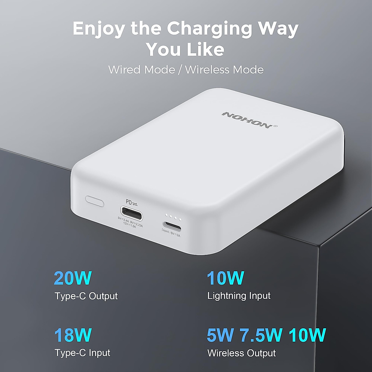 NOHON Wireless Charger Portable Mag-Safe-Battery Pack: 10000mAh Power Bank PD 20W Fast Charging with USB-C Cable, External Powerbank for Mag-Safe, for iPhone 15 14 13 12 Mini Pro Pro Max (White)