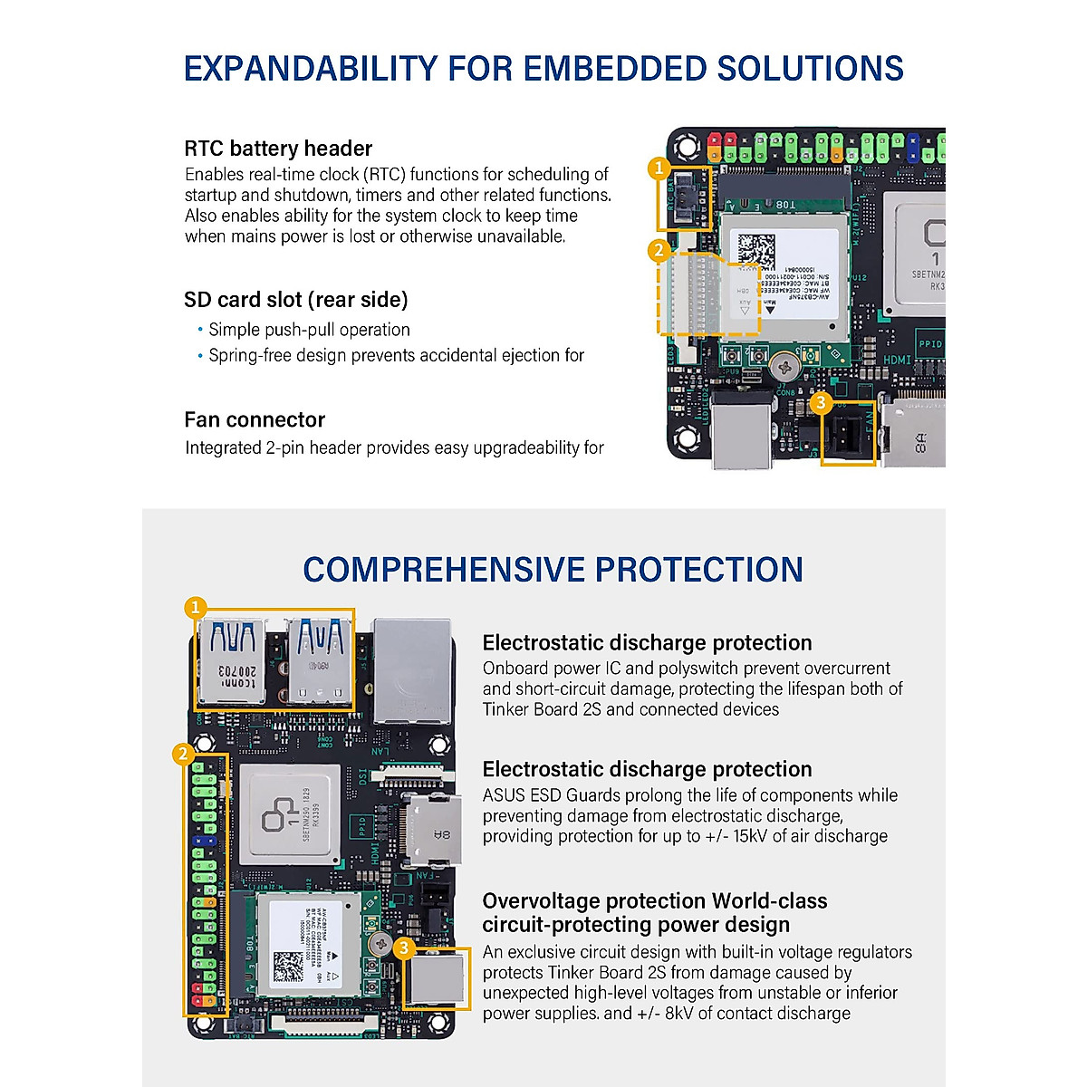 Tinker Board 2S 6-Core 2.0 GHz Rockchip RK3399 Single Board Computer 4GB RAM 16GB eMMC Storage GB LAN Wi-Fi & Bluetooth 5.0 GPIO Connectivity Support 4K Dual-Display