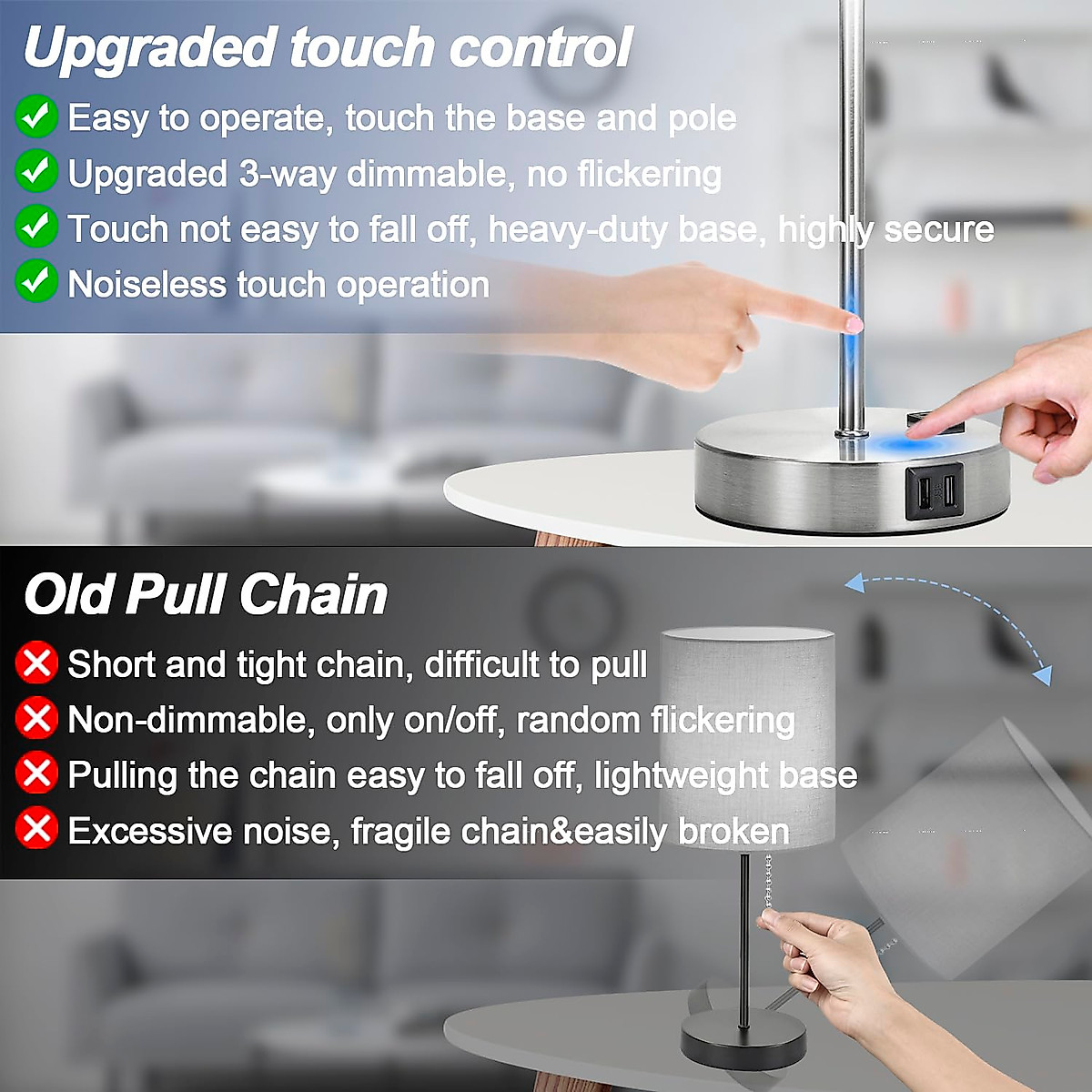 𝟮𝟬𝟮𝟯 𝗡𝗘𝗪 Set of 2 Touch Control Table Lamps with 2 USB & AC Outlet, 3-Way Dimmable Bedside Nightstand Lamps for Bedroom Living Room Nursery, 800 Lumens 5000K Daylight Bulbs Included