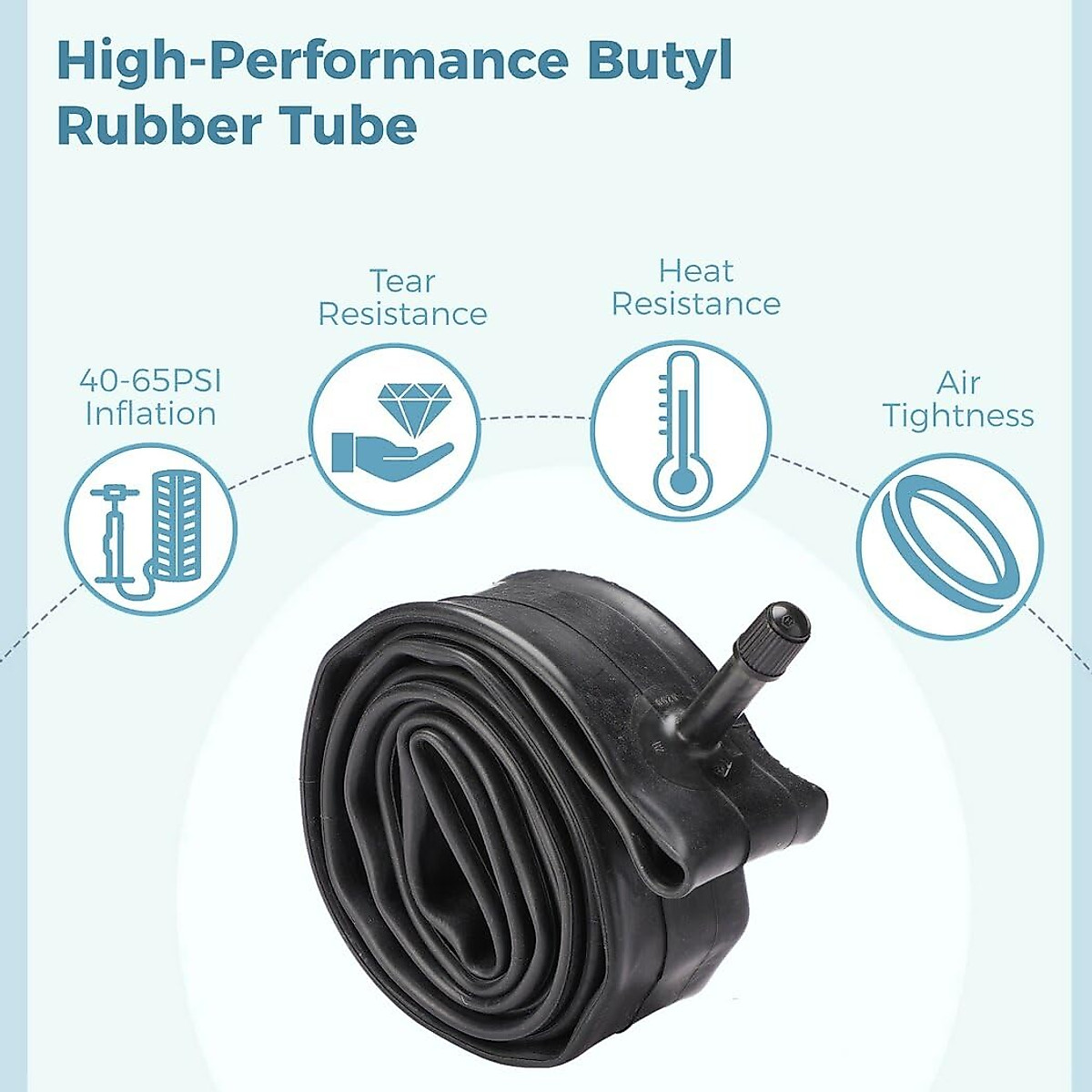 2 PCS Mountain Bike Tires & 2 PCS Bike Tubes, 20” X 1.95” Tires 20” X 1.75”-2.125” AV 32mm Valve Inner Tubes, Puncture-Resistant Bicycle Tires, Bike Replacement for Beach Cruiser Mountain Bikes