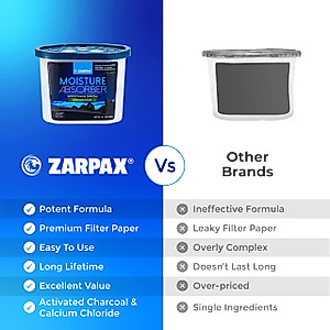 ZARPAX Moisture Absorber Activated Charcoal 10.6 oz/300g | Removes Moisture, Damp, Humidity & Odors | Odor Absorber | Moisture Trap for Bathroom, Closet, Kitchen & Small Spaces | Set of 4