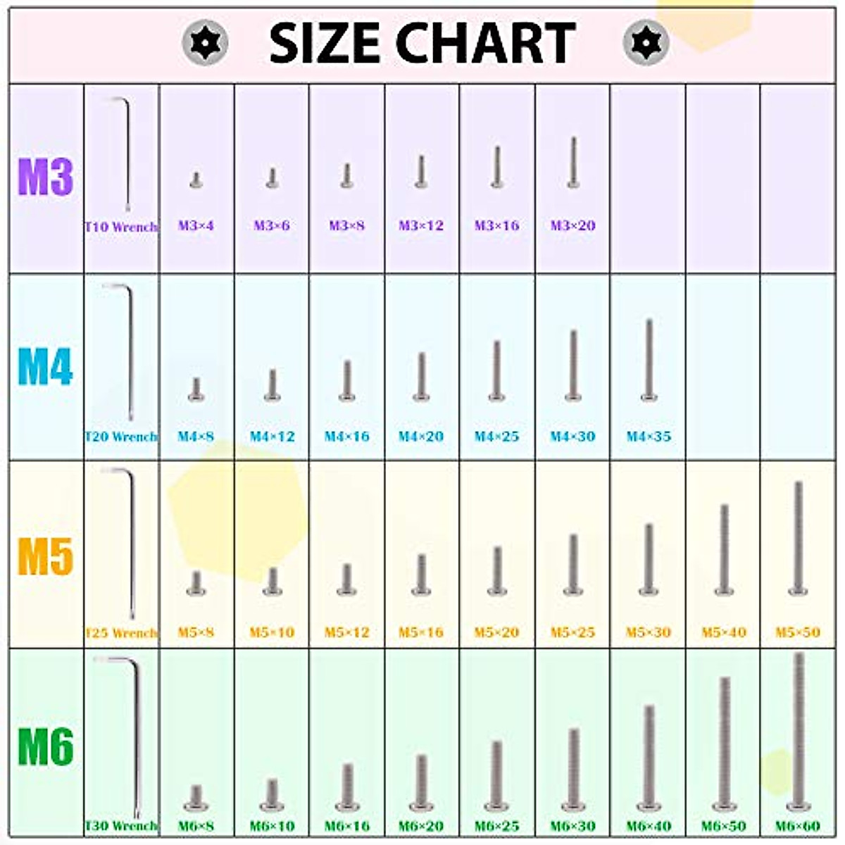 Hilitchi M6 30PCS Button Head Torx Security Screws Stainless Steel Tamper Proof Screws w T30 Bit (M6X50)