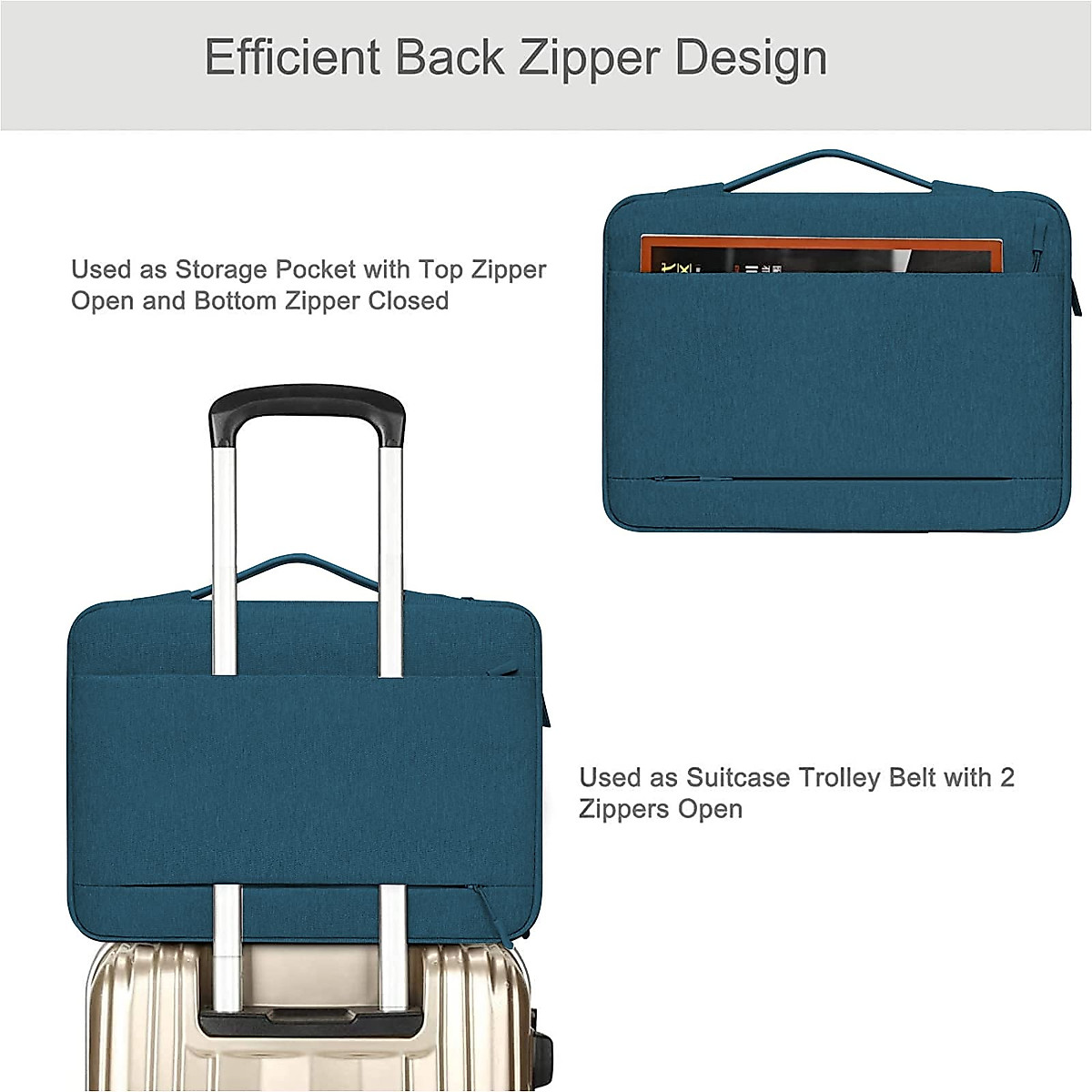 MOSISO 360 Protective Laptop Sleeve Compatible with MacBook Air 13 inch M3 M2 M1 2024-2018 / Pro 13 inch 2024-2016 / Surface Pro 9/8/7/6/X/5/4/3, Polyester Bag with Pockets&Belt, Deep Teal