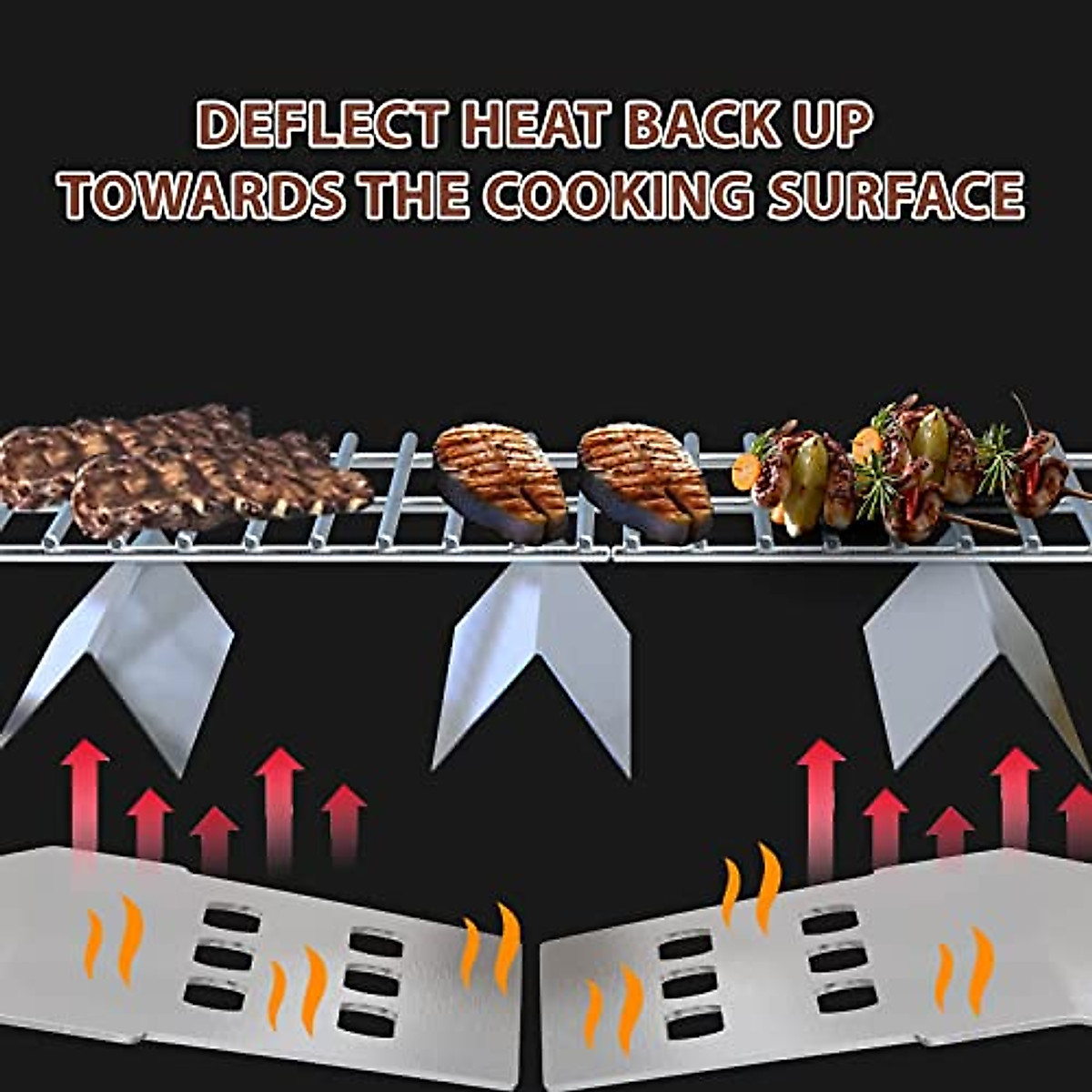 QuliMetal 7620 17.5 Inches Flavor Bars, 7622 Heat Deflector and 7528 Cooking Grates for Weber Genesis 300 Grill with Front Control Knobs